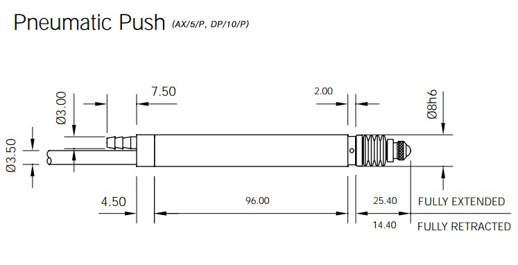 Solatron/5 – (주)한국계측기 | 정밀계측 솔루션