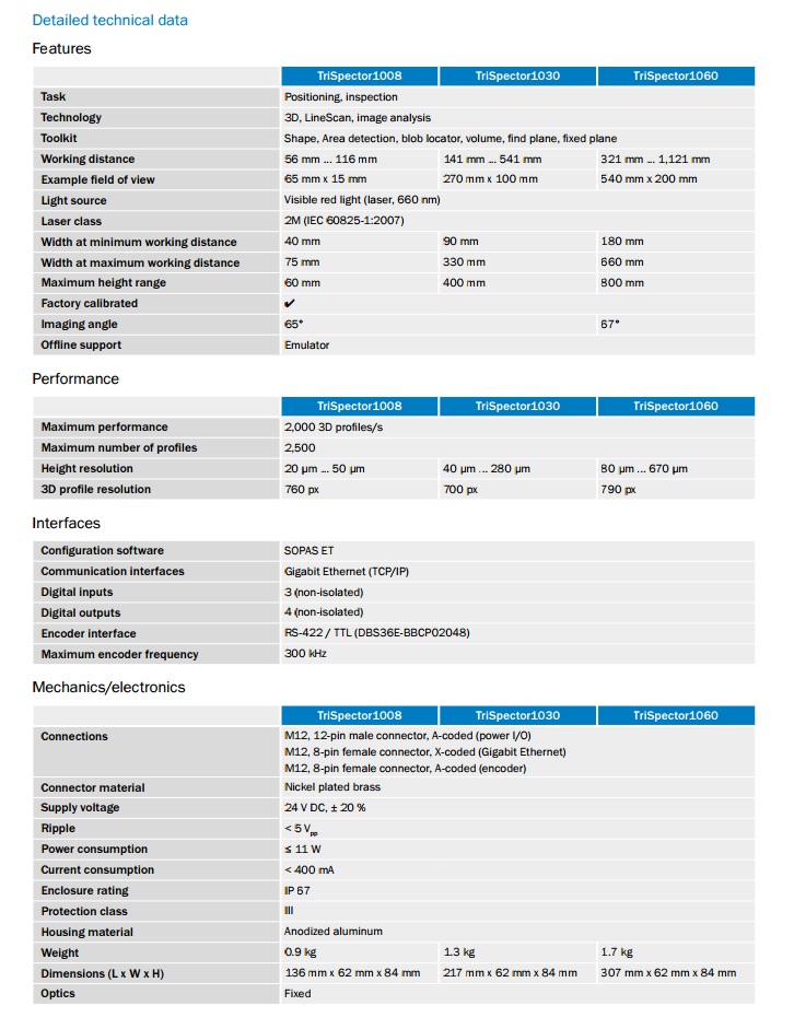 Trispector 1000 – (주)한국계측기 | 정밀계측 솔루션