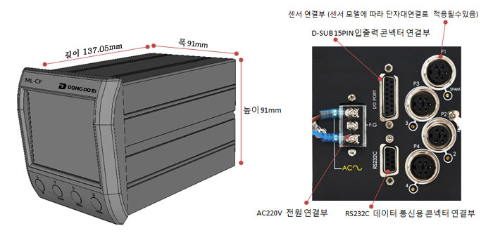 ML-CP-S SERIES – (주)한국계측기 | 정밀계측 솔루션