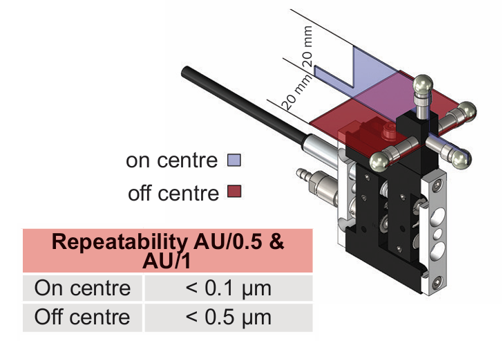 Analogue Flexures – (주)한국계측기 | 정밀계측 솔루션